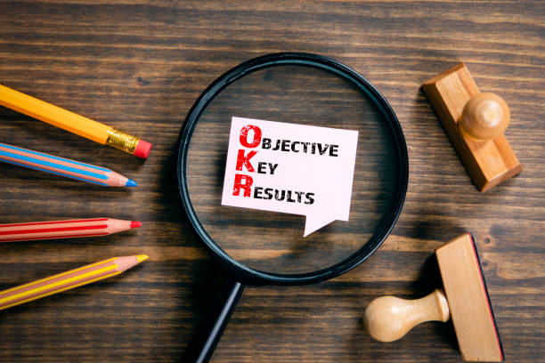 Evaluation Of the Data Analysis to align with Research Objectives - stats4edu